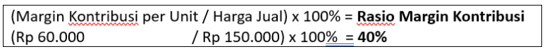Menganalisa Margin Kontribusi dan Titik Impas untuk Mengambil Keputusan ...
